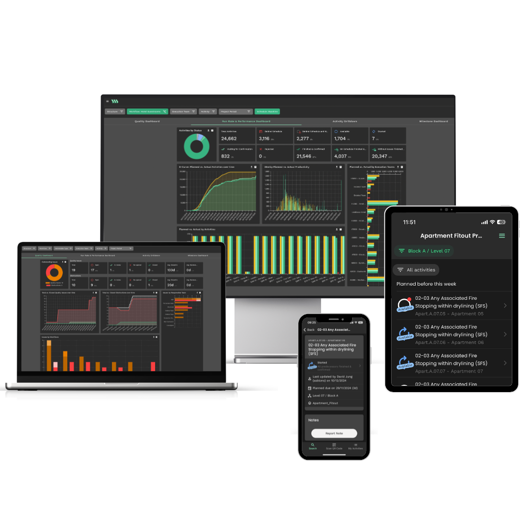 Sablono - Construction Management Software